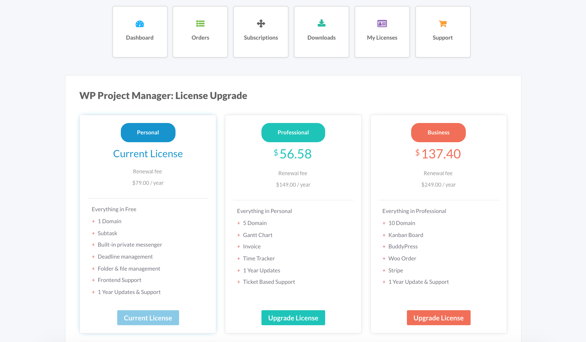 Upgrade License - weDevs